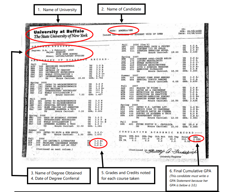 What Information Needs To Appear On My Transcripts NYC Teaching 